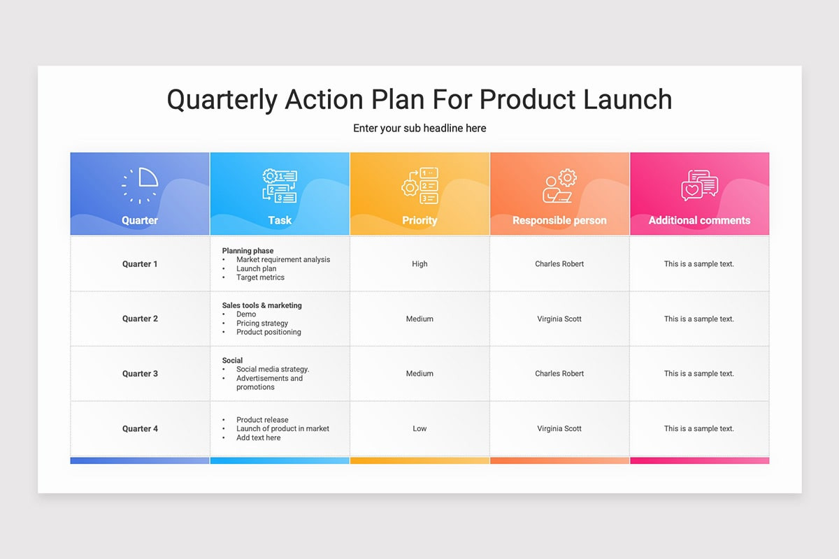 Quarterly Action Plan Google Slides Template | Nulivo Market